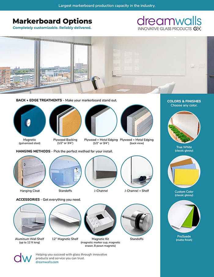 Resources - Dreamwalls